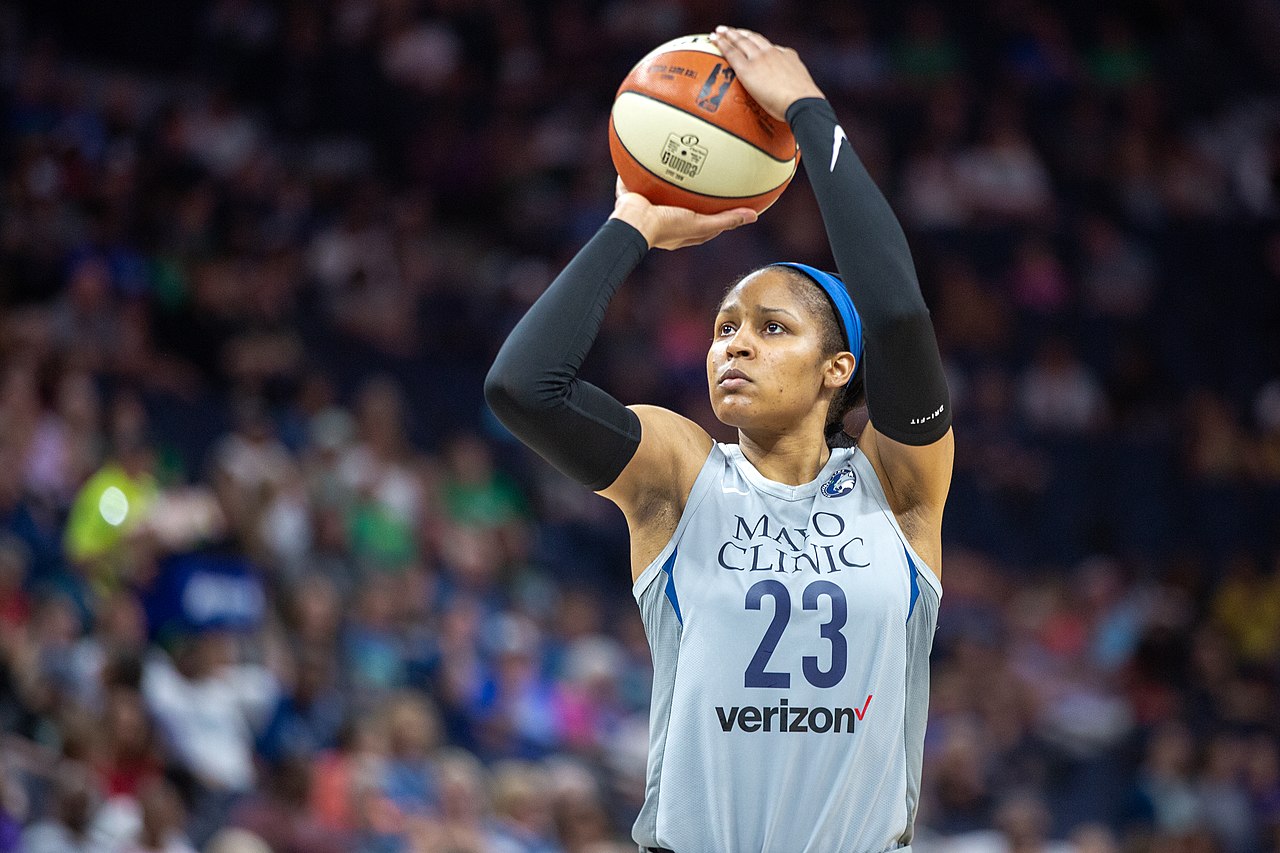 Estimated Contributions in the WNBA | Positive Residual